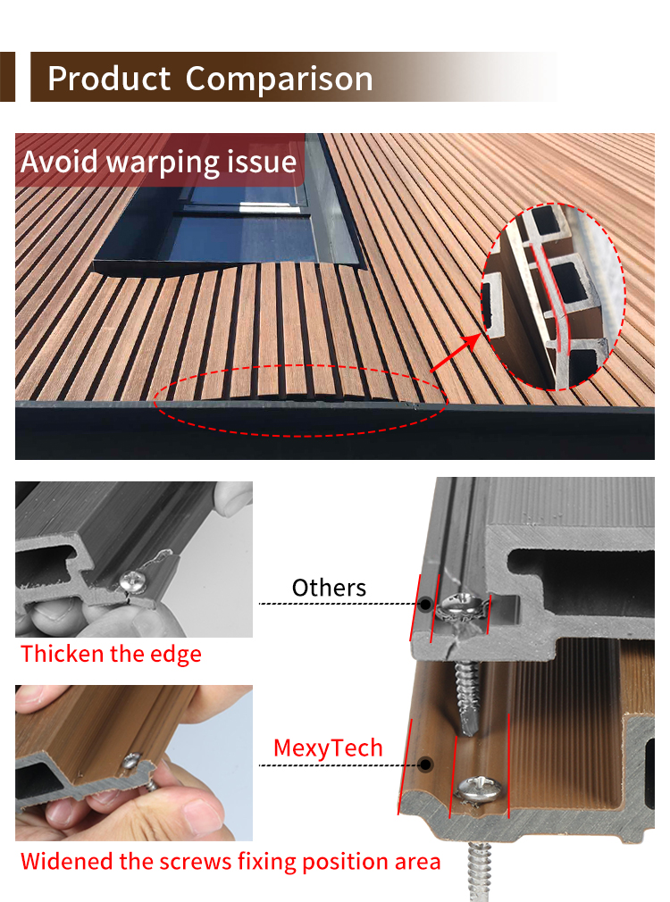 Composite Cladding Vs Vinyl Siding - Foshan MexyTech Co., Ltd.